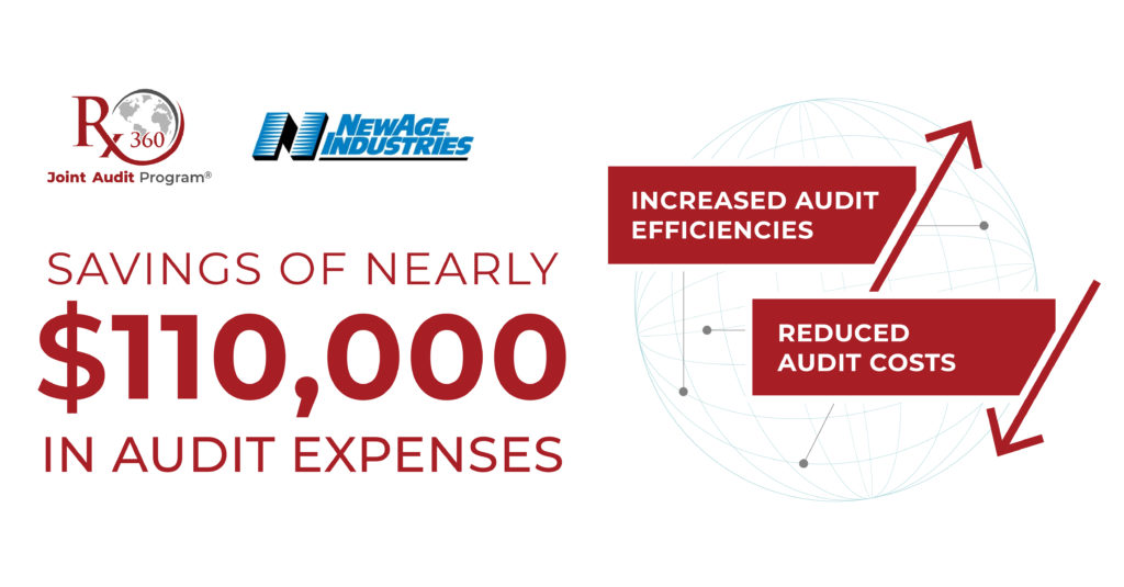 Resources - Rx-360 - The International Pharmaceutical Supply Chain ...
