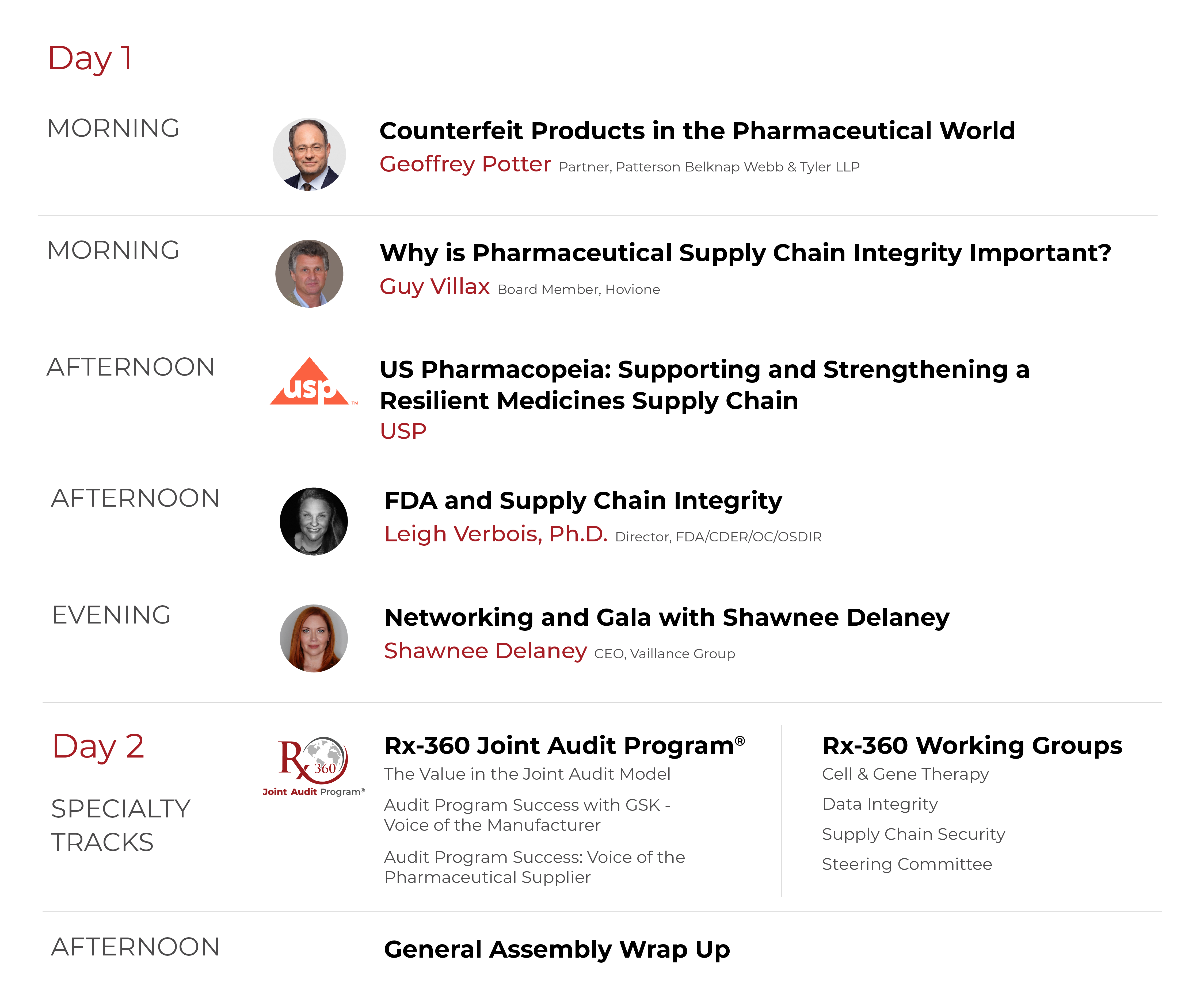 Rx-360 2023 Conference - Rx-360 - The International Pharmaceutical ...