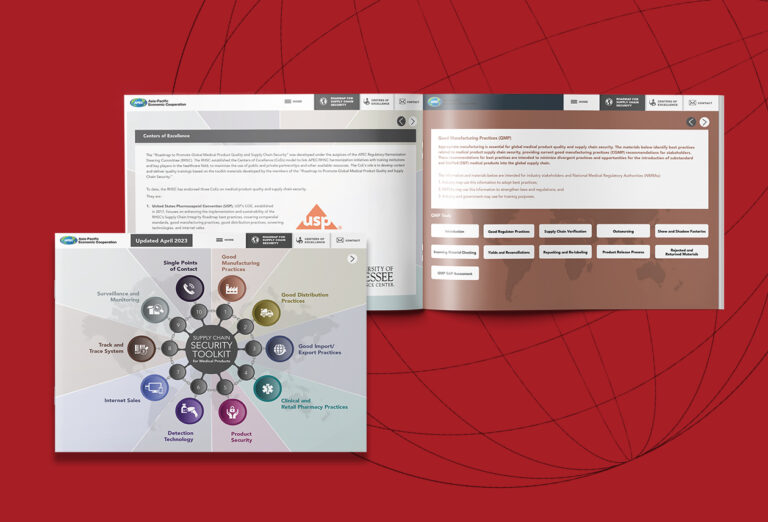 Rx-360 Insights Archives - Rx-360 - The International Pharmaceutical ...